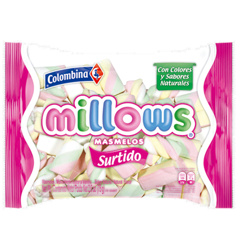 Millows Cilindrico Stdo – AvalMerk